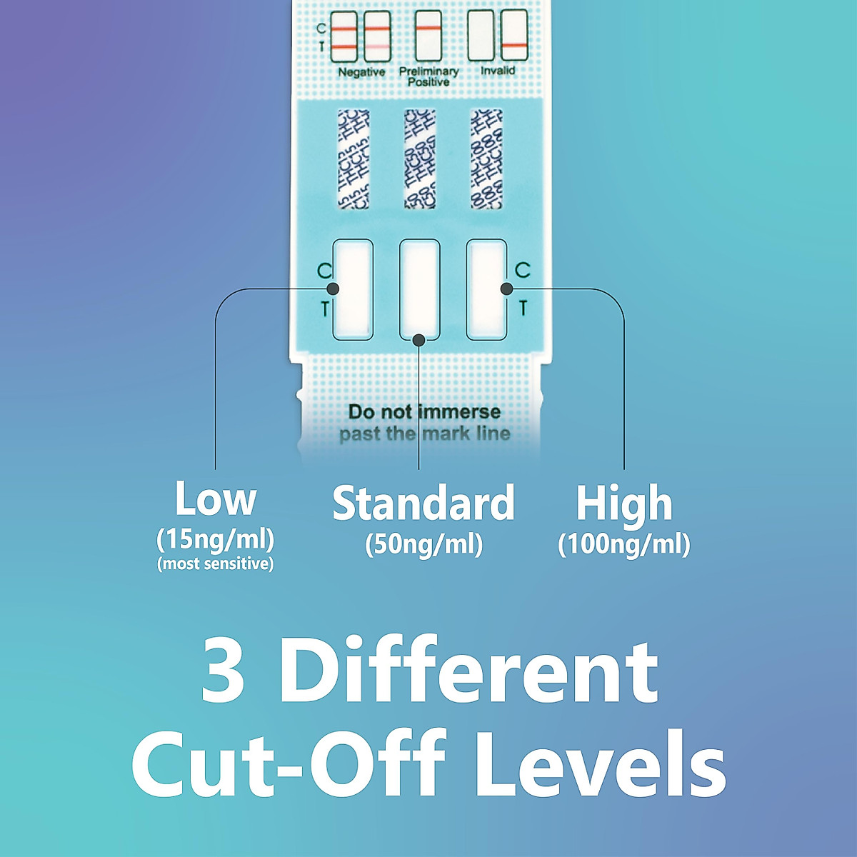 Prime Screen Marijuana (THC) Multi Panel Urine Test Kit. Highly Sensitive THC 3 Level Drug Test Kit- Multi Level Detecting Any Form of THC Cannabis Test at 15 ng/mL, 50 ng/mL, and 100 ng/mL - [5 Pack]