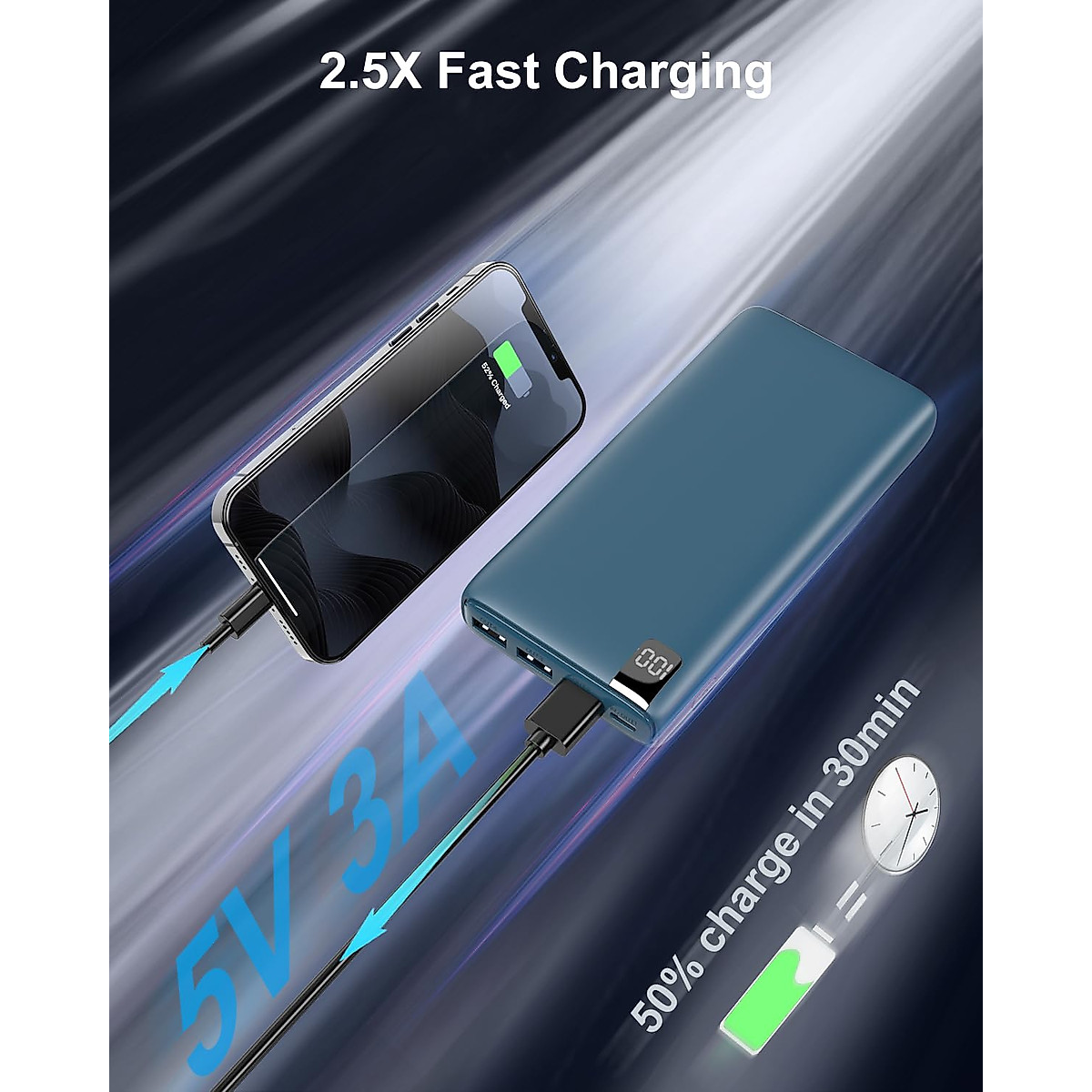 IXNINE Power Bank 26800mAh Portable Charger, High Capacity Phone Charger Compact External Battery Pack with LED Display and 4 Fast Charging Outputs for Cellphone Tablet Survival Gear (Blue)