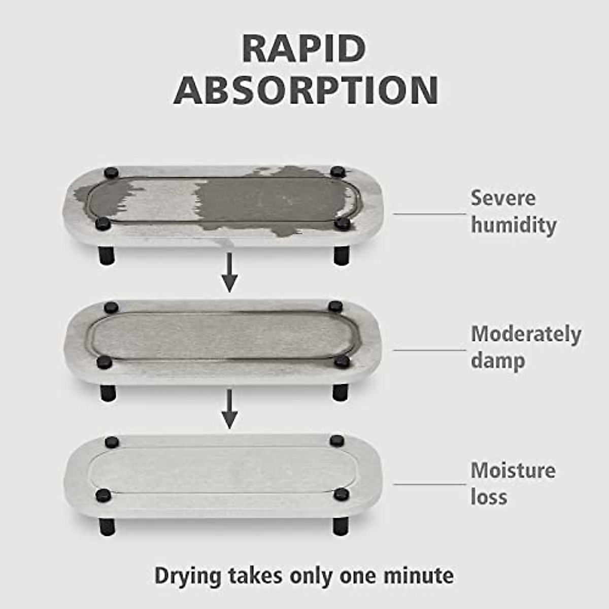 Bathroom Vanity Tray, StoneSpace Instant Dry Sink Organizer, Diatomite Toothbrush Tray, Water Drying Soap Holder, Water Absorbent Diatomite Coaster for Bathroom and Kitchen