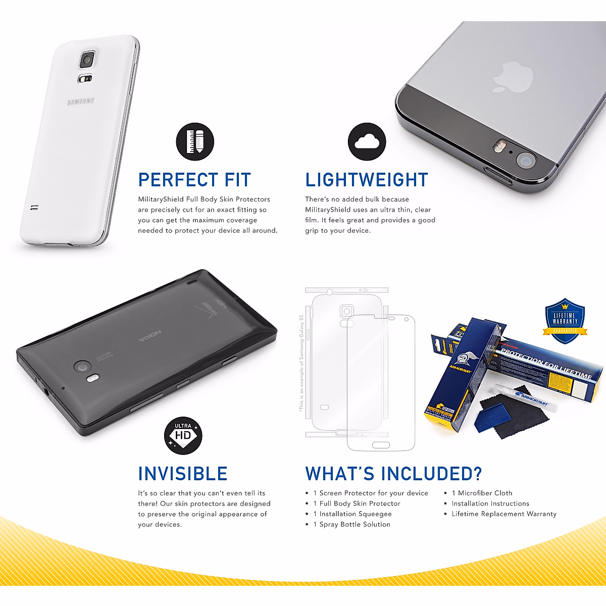 ArmorSuit [2 Pack] MilitaryShield Anti-Glare Screen Protector Designed for Google Pixel 6 Pro (2021) Case Friendly Matte Film