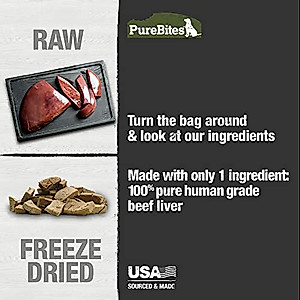 PureBites Freeze Dried Beef Liver Dog Treats, 11oz