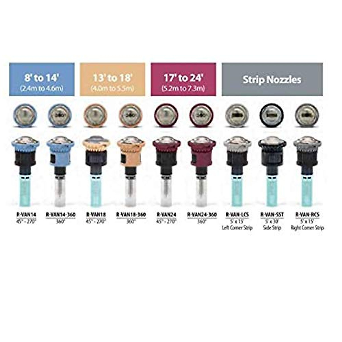 Rain-Bird R-Van 360 Degree - Full Circle - Rotary Nozzle 13-18 ft | R-VAN18-360 (3pcs in a Bag)