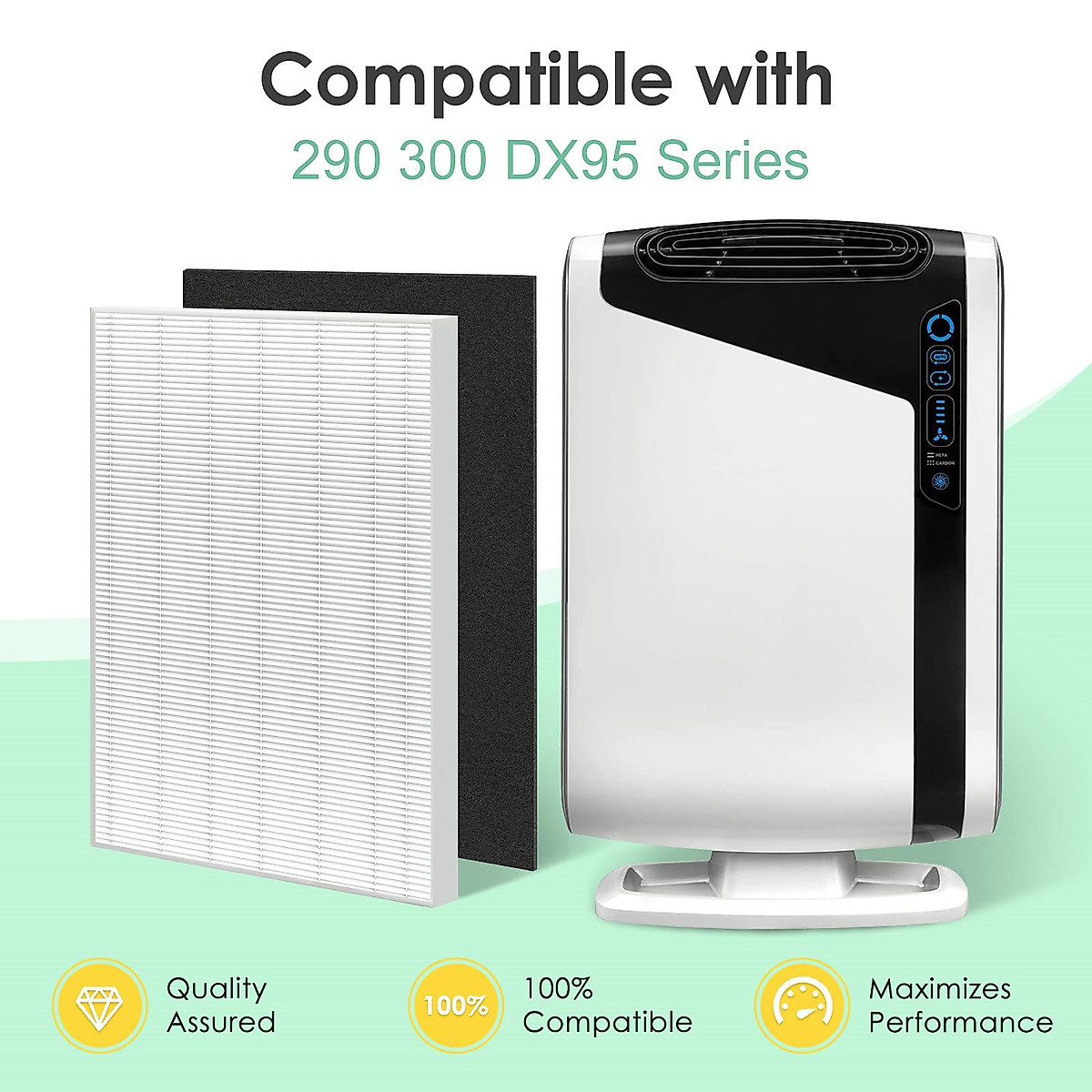 OVHM80 Filter Kit Compatible with ORANSI Air Purifier