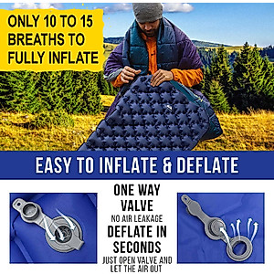 WellaX Ultralight Air Sleeping Pad - Inflatable Camping Mat for Backpacking, Traveling and Hiking Air Cell Design for Better Stability & Support -Plus Repair Kit - Blue