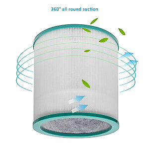 Filter Replacement, for Dyson Pure Cool Link TP02, TP03, Dyson Tower Purifier, 968126-03