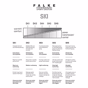 FALKE Women's SK2 Wool Ski Socks, Merino, Knee High, Mid Weight, Breathable Quick Dry, Warming Winter Athletic Sock, White (Off-White 2040), 6.5-7.5, 1 Pair