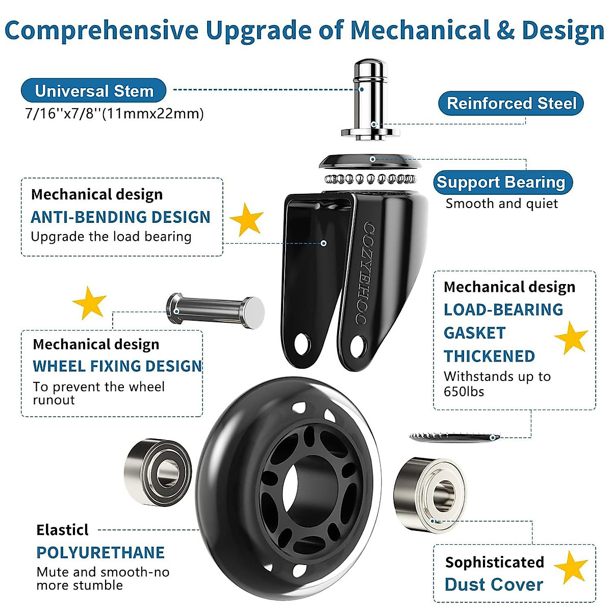 Office Chair Wheels, Heavy-Duty Caster Wheels 3 Inch, Replacement Wheels for Office Chair, Rubber Casters for Wood Floors/Carpet, Safe Quiet Rolling for Office Desk Chair Chair Wheels Set of 5