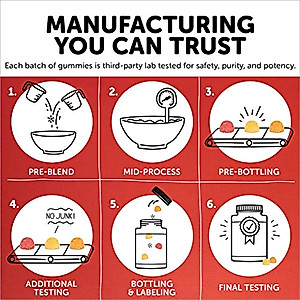 SmartyPants Kids Formula Daily Gummy Multivitamin: Vitamin C, D3, and Zinc for Immunity, Gluten Free, Omega 3 Fish Oil (DHA/EPA), Vitamin B6, Methyl B12, 120 Count (30 Day Supply)