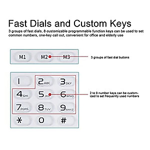 Wireless VOIP Phone Support 4G ABS Material Multifunctional VOIP Voicemail 2.4 Inch Color Screen VOIP Phone (US Plug)