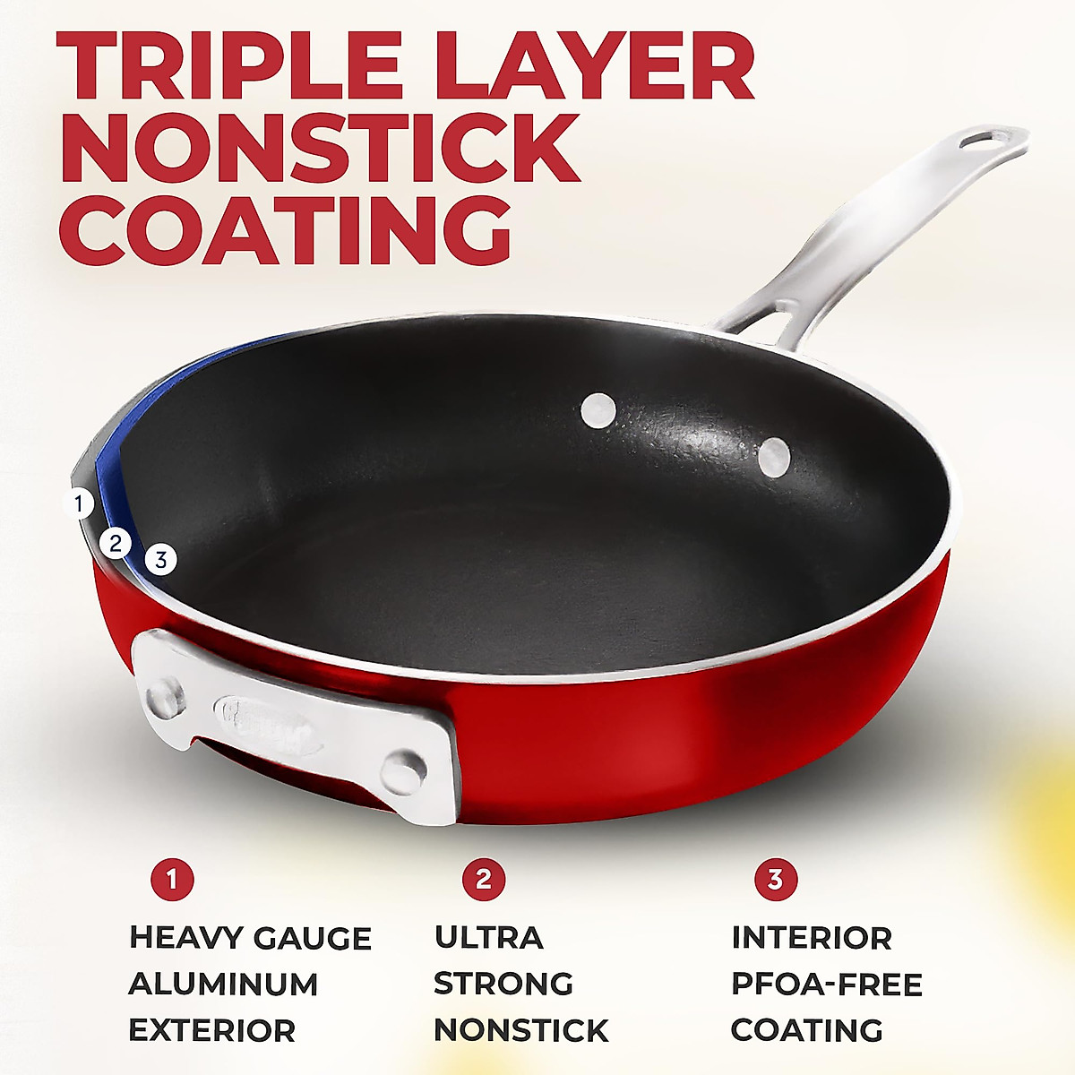 Gotham Steel STACKMASTER Pots Stackable 10 Piece Cookware Set Ultra Nonstick Cast Texture Coating Includes Fry Pans, Red