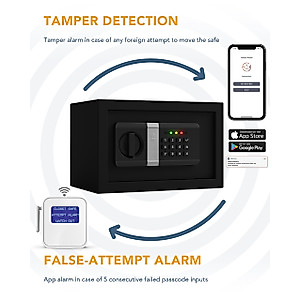 FORFEND Smart Home Safe | App Control/Alert WiFi Safe Box | Kidnap Alarm, Tamper Detection, False Attempt Alarm | Alexa/Google Home | Predrilled Wall Mount | Money Safe for Cash Jewelry Handgun Safe