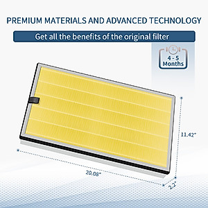 Zouhwaso Pet Care 112 Filter Compatible with MA Series 112 Air Cleaner pur-ifier, 3-in-1 Composite Filtration with Upgrade acti-vated car-bon Filter, H13 HEPA and Fine Pre-Filter, Pack of 2