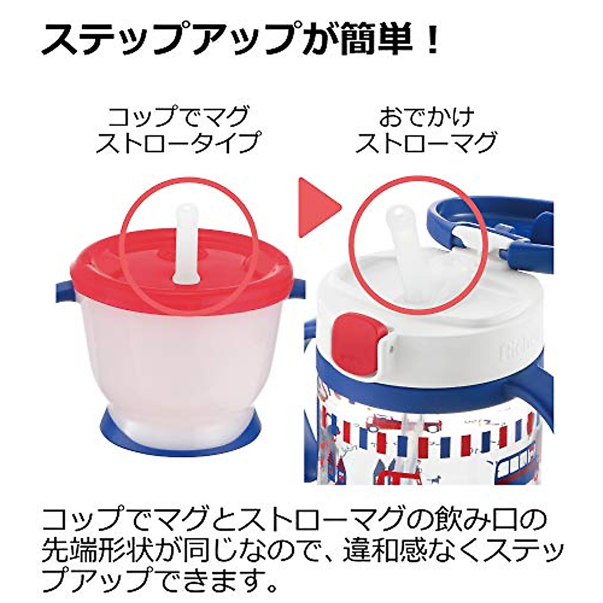 Richell Aqulea Outing Straw Mug 320ml Yellow