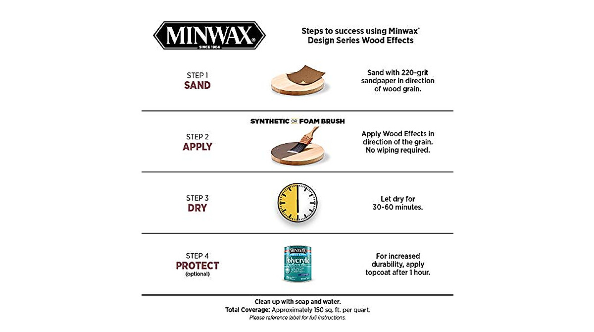 Minwax Charred Black Wood Accelerator | Aged Wood Effects