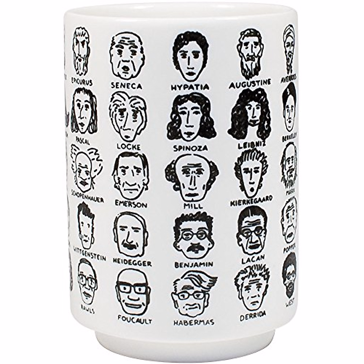 It's Hard to Get a Handle on Philosophy - Porcelain Tea Cup Featuring 60 Western Philosophers
