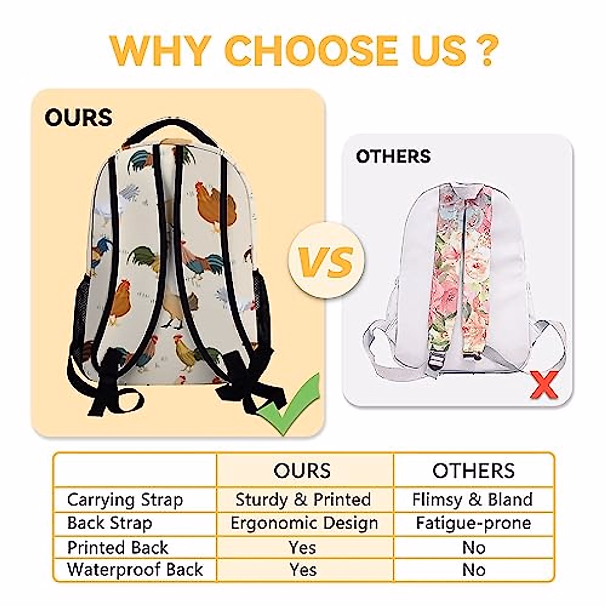 COOPASIA Chicken Backpack, 16 Inch Animal Theme Bookbag with Adjustable Straps, Durable, Lightweight, Large Capacity, School Backpack for Kids Girls Boys