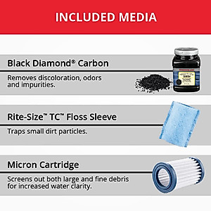 MarineLand Magnum 200 Polishing Internal Canister Filter for 60 Gallons, Crystal Clean Water