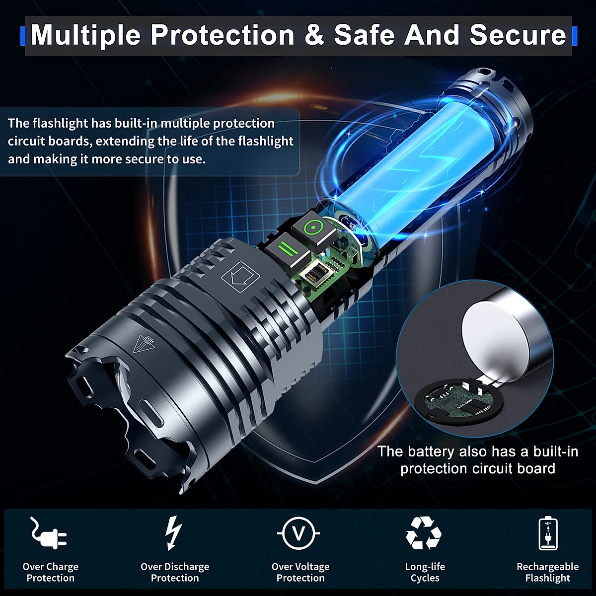 Gehavin Rechargeable LED Flashlights 1500000 High Lumens,XHP160.5 High Powered Flashlight Super Bright,Handheld Flashlight with Zoomable, 6 Modes,Waterproof for Emergencies and Camping,Dimgray