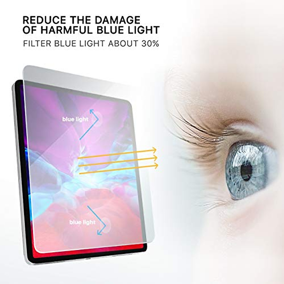Homy Paperfeel Screen Protector Kit [2-Pack] for iPad 10.2 2019-2023. Anti-Blue Light (Eye Care) Protection. Anti-Glare Matte Surface for Drawing, Great Sensitivity. Scratch Proof. Bonus: WebCam Cover