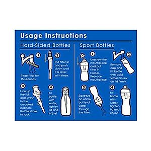 Fette Filter Replacement Filters for Brita Water Bottles – BPA Free Water Filters Compatible with Brita Hard-Sided Bottles & Sport Sided Bottles – Compare to Part #BB06. (Pack of 10)