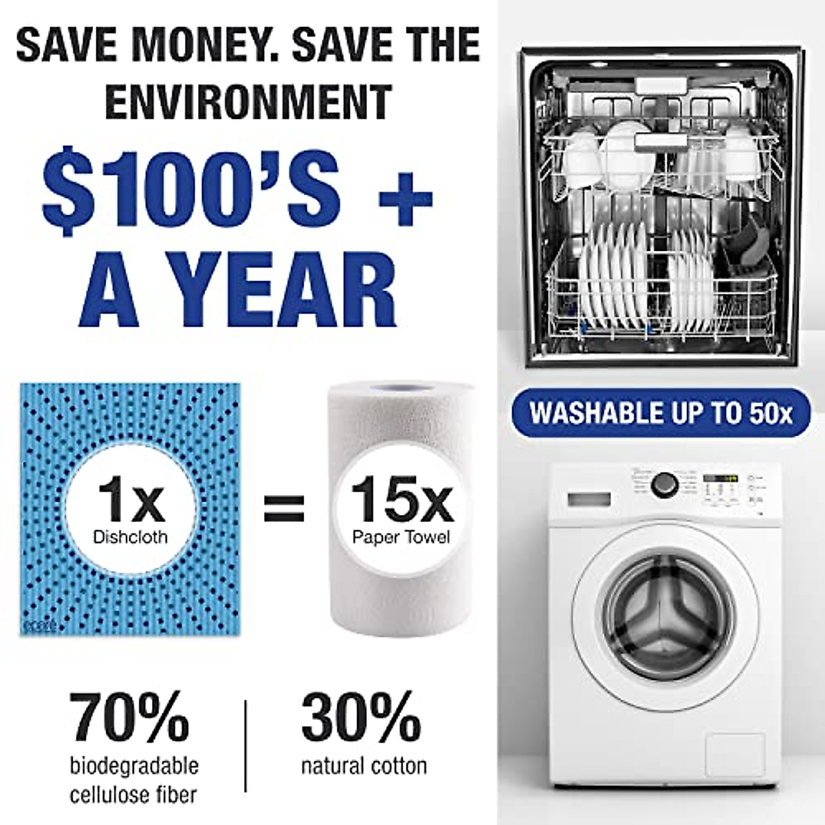 Eparé Swedish Dish Cloths & Cellulose Sponge Cloth - 8 Pack Blue Reusable Dish Cloth - Disposable Dish Cloths for Washing Dishes - Washable Swedish Dish Clothes - Sponge Cloths Kitchen Reusable