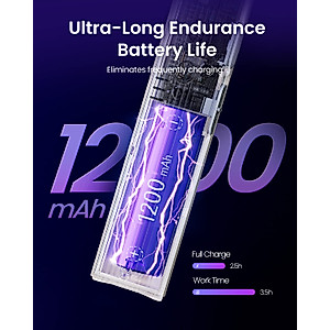 GAIATOP Electric Fly Swatter, 3200V Rechargeable 2 in 1 Fly Swatter, 1200mAh Bug Zapper Racket with UV Light Fly Zapper Dual Mode for Indoor and Outdoor Home Office Backyard Patio Camping