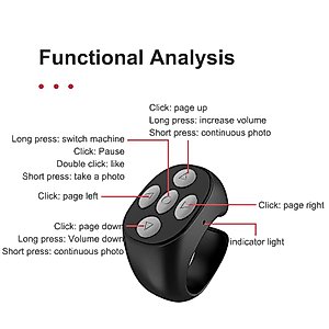 TIK Tok Bluetooth Remote Control Page Turner for iPhone Camera, Bluetooth Button Clicker Compatible with iPhone/iPad/Android/Smartphones/Tablets