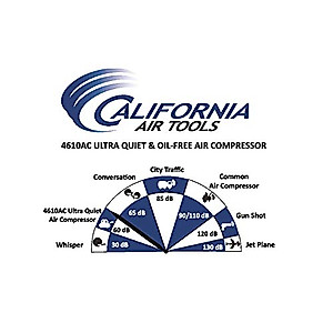 California Air Tools CAT-4610AC Ultra Quiet & Oil-Free 1.0 hp 4.6 gallon Aluminum Twin Tank Electric Portable Air Compressor, Silver