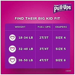 Huggies Pull-Ups Nighttime Training Pants - Girls - 3T-4T - 20 ct