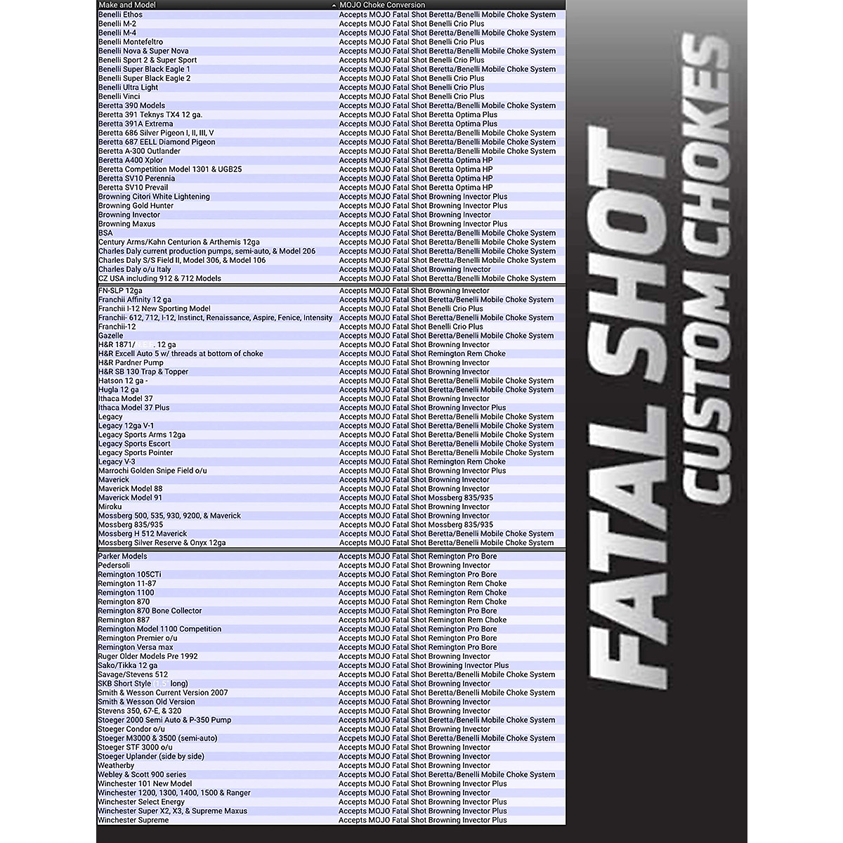 MOJO Outdoors Fatal Shot Custom Waterfowl 12 Gauge Choke Tube, Hunting Accesories, Remington Pro Bore, Mid Range,Gold,FS106M