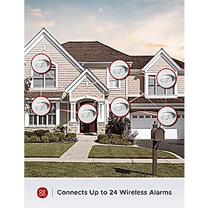 X-Sense Smoke Detector, Wireless Interconnected Fire Alarm with 10-Year Battery Life and Transmission Range of Over 820 ft, SD20-W, Pack of 6