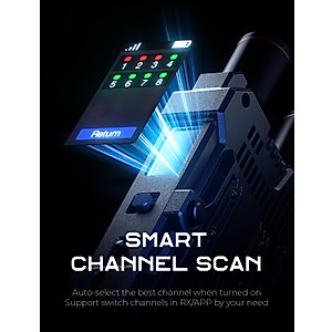 Hollyland Mars 4K Wireless Transmitter Receiver 5G SDI HDMI Video Transmission System, 4Kp30/1080p60, Support 23.98/29.97/59.94 FPS SDI Out, 450FT Los Range 66ms Latency, 4 App Monitoring (1TX+1RX)