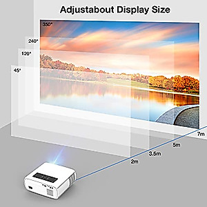 HOPVISION Native 1080P Projector Full HD, 15000Lux Movie Projector with 150000 Hours LED Lamp Life, Support 4K 350" Home Outdoor Projector for Smartphone/ PC/ Laptop/ PS4/ TV Stick/ EXCEL/ PPT