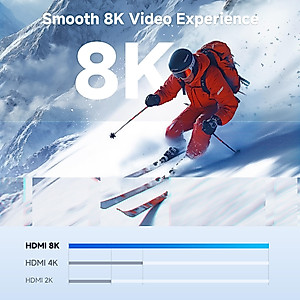 Cable Matters 8K Mini DisplayPort 1.4 to HDMI 2.1 Cable - 6ft / 1.8m, with 4K 240Hz / 8K 60Hz, Unidirectional Mini Display Port to HDMI 2.1 Cable, Black