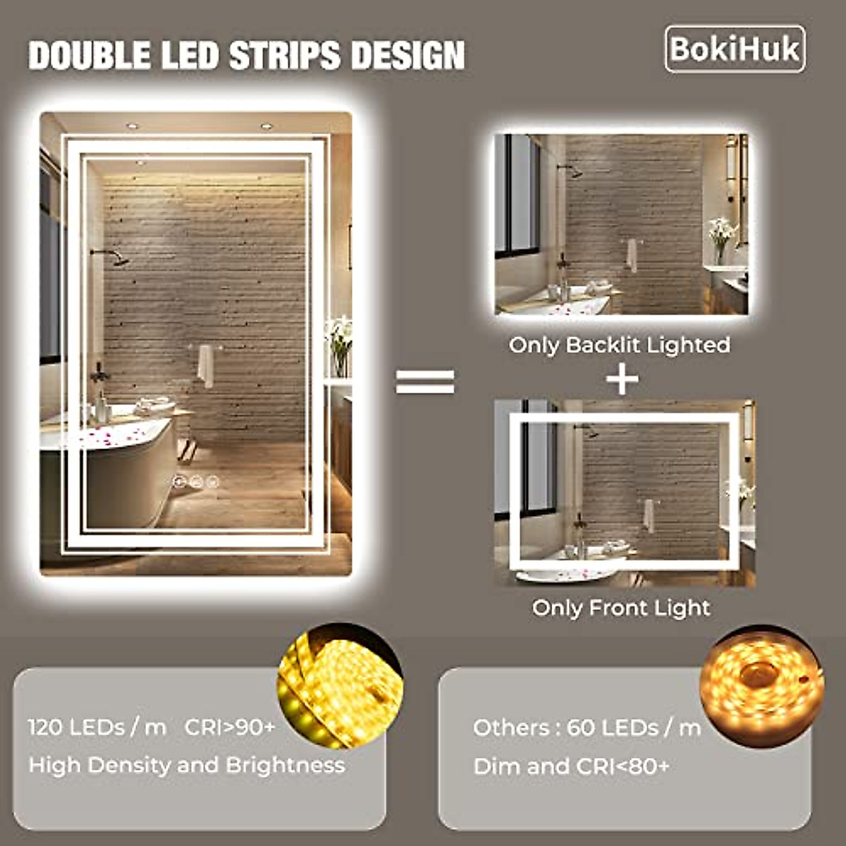 BokiHuk Led Bathroom Mirror with Lights, 40x24 inch Wall Mounted Lighted Vanity Mirror, Makeup Mirror Dimmable Anti-Fog with 3 Colors Light, Waterproof (Backlit & Front-Lighted)