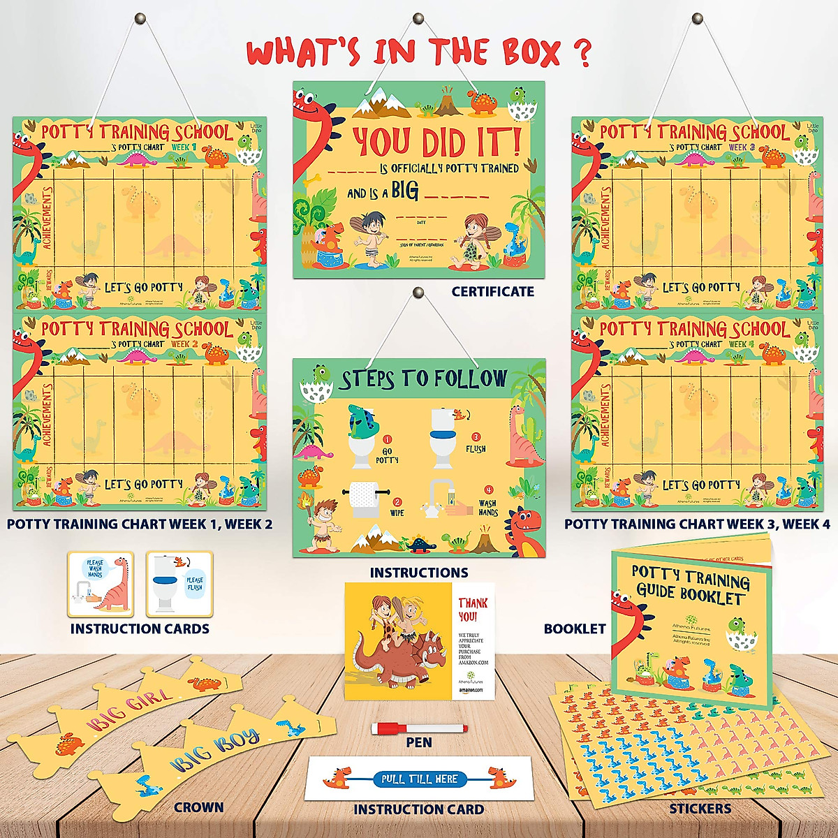 ATHENA FUTURES Potty Training Chart for Toddler, Girls, Sticker Chart for Kids Potty Training, 4 Week Reward Chart, Certificate, Instruction Booklet, Reward Sticker Chart - Princess & Unicorn Design