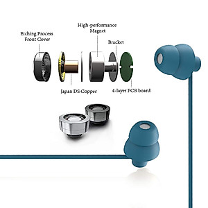 MAXROCK Sleep Earplugs - Noise Isolating Ear Plugs Sleep Earbuds Headphones with Unique Total Soft Silicone Perfect for Insomnia, Side Sleeper, Snoring, Air Travel, Meditation & Relaxation(wh) (Blue)