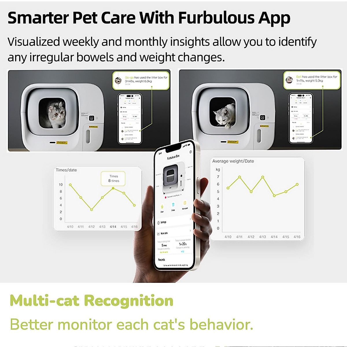 Furbulous Box Automatic Self-Cleaning and Packing Cat Litter Box APP Control Smart Monitor System Integrated Safety Protection 60L Large Capacity Litter Box for Multi Cats