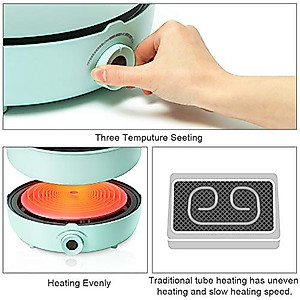 Electric Hot Pot with Induction Cooker Non-Stick Electric Skillet,Electric Pot for Cooking Burner with Shabu Shabu Pot Enjoy Chinese Hot Pot with Family and Friends 5.3QT Multi-Cooke