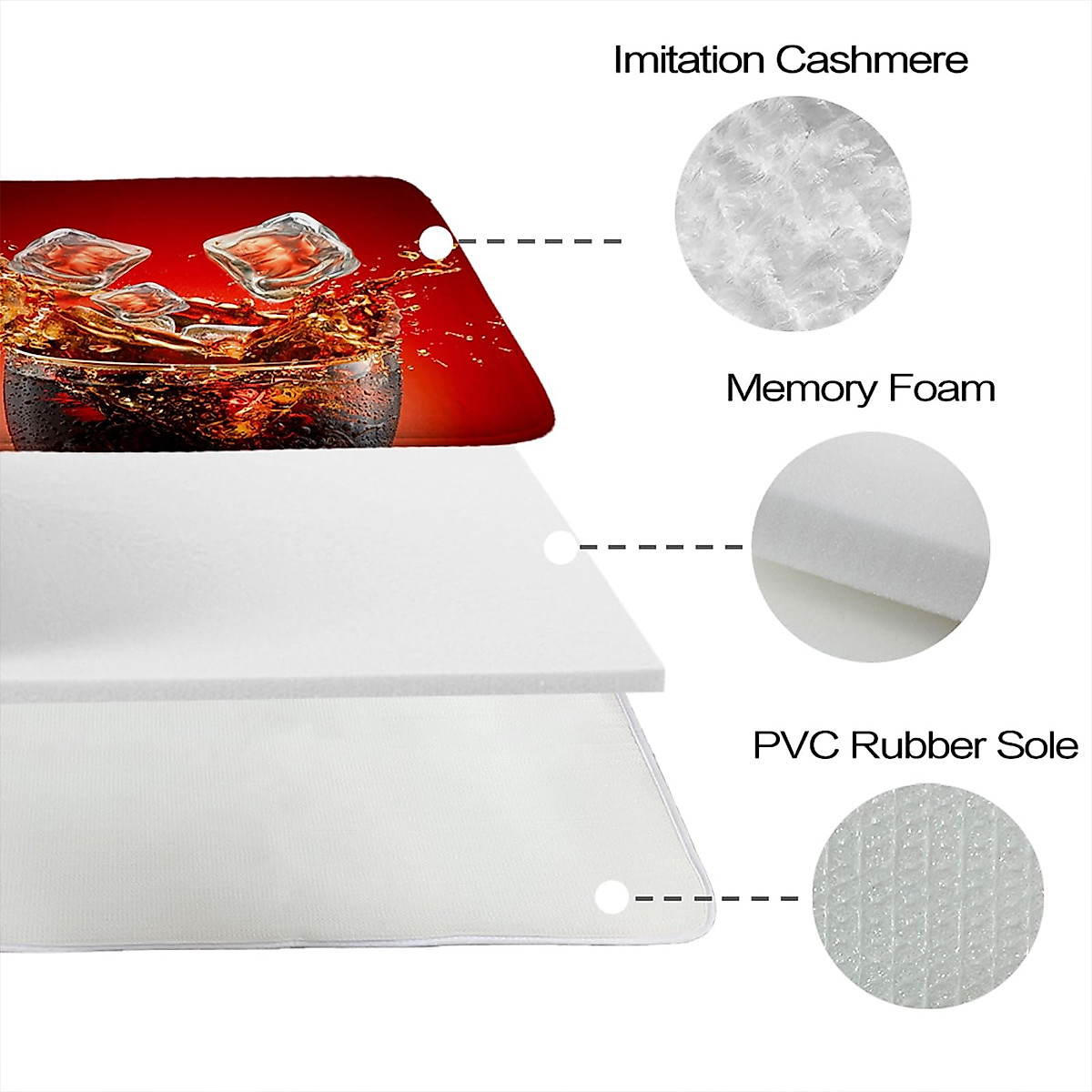 Red Soft Drink Ice Modern Bath Rugs for Bathroom Non Slip Door Rug with Rubber Backing Memory Foam Absorbent Mat Kitchen Floor Carpet (16W x 24L)