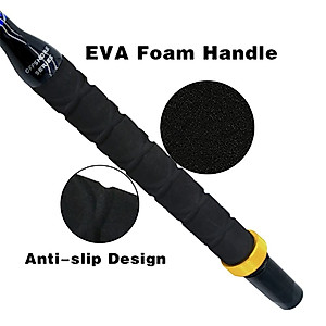 Topline Tackle 2-Pieces Deep Sea Fishing Rods, Topline Tackle Fishing Pole with 3+1 Roller Guides,Trolling Fishing Rod for Salt Water (5'6''/6’, 30-50lb/50-80lb/80-120lb)