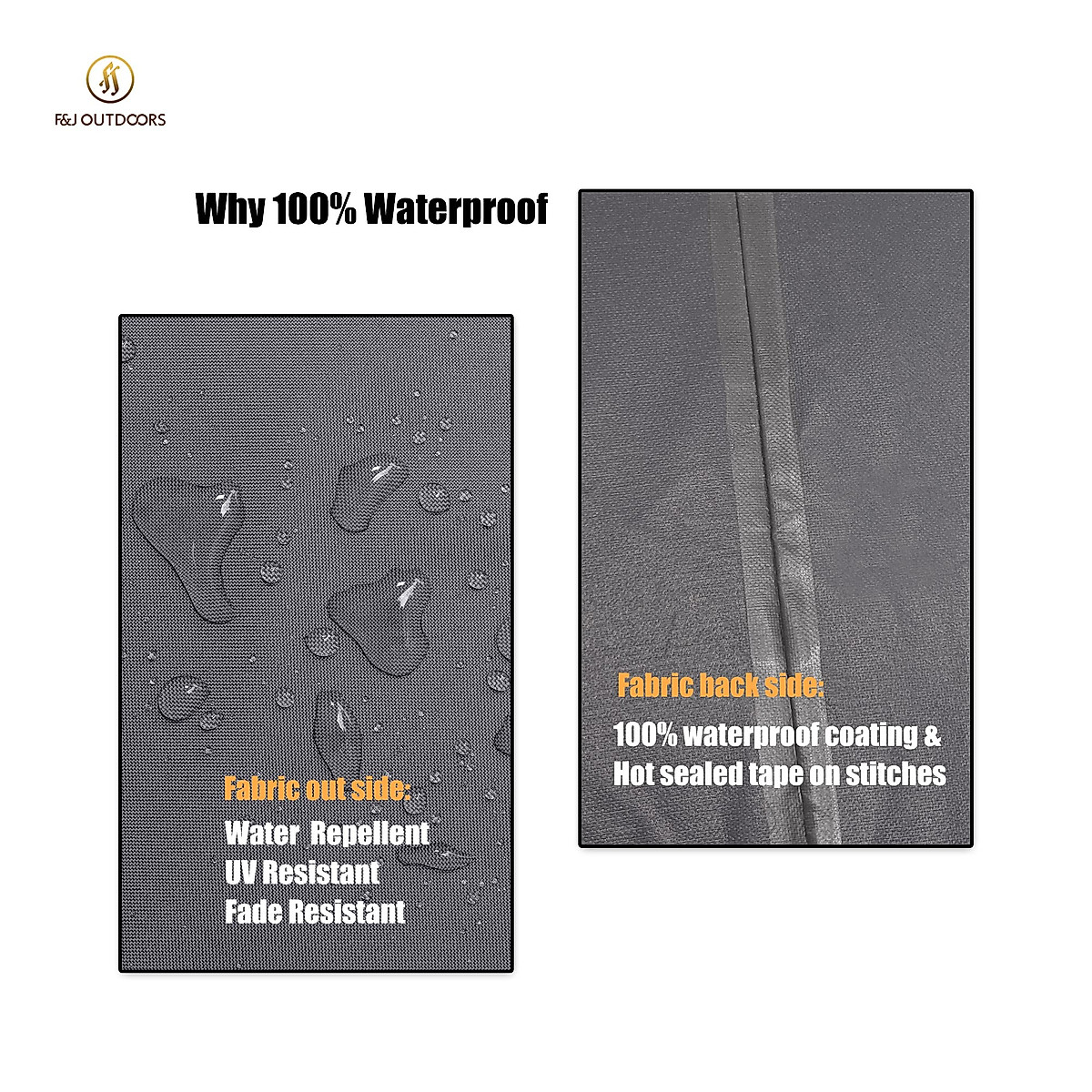 F&J Outdoors Waterproof Patio Furniture Cover UV Resistant Fade Resistant Outdoor Sectional Sofa Set Cover, Grey, 126"W x 83"D x 27.5"H