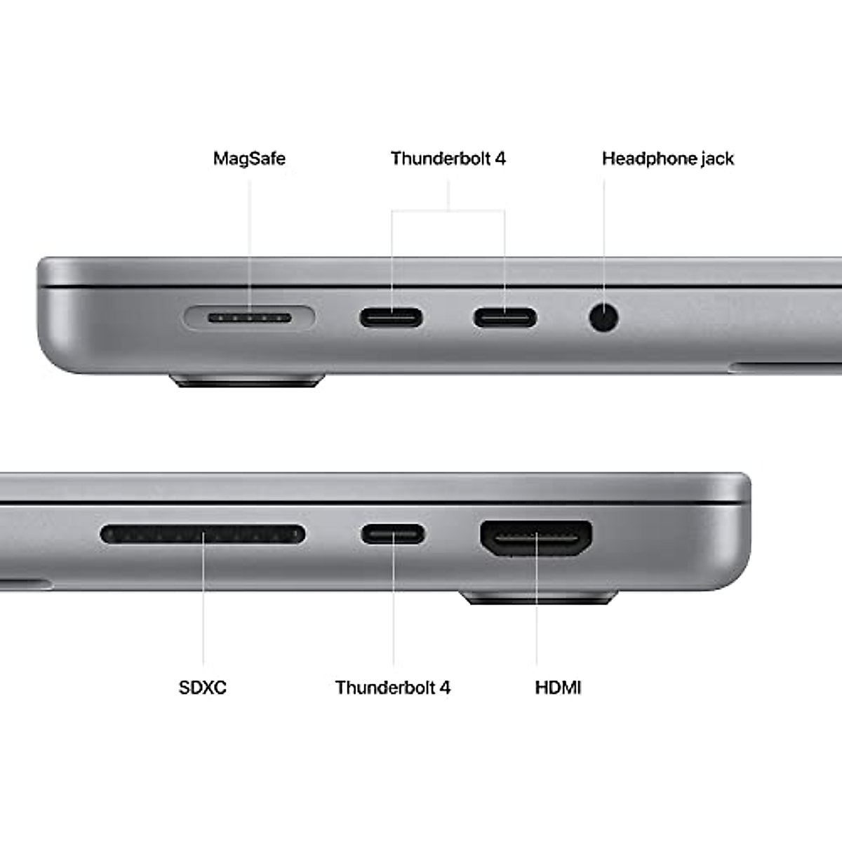 Apple 2023 MacBook Pro Laptop M2 Pro chip with 12‑core CPU and 19‑core GPU: 14.2-inch Liquid Retina XDR Display, 16GB Unified Memory, 1TB SSD Storage. Works with iPhone/iPad; Space Gray