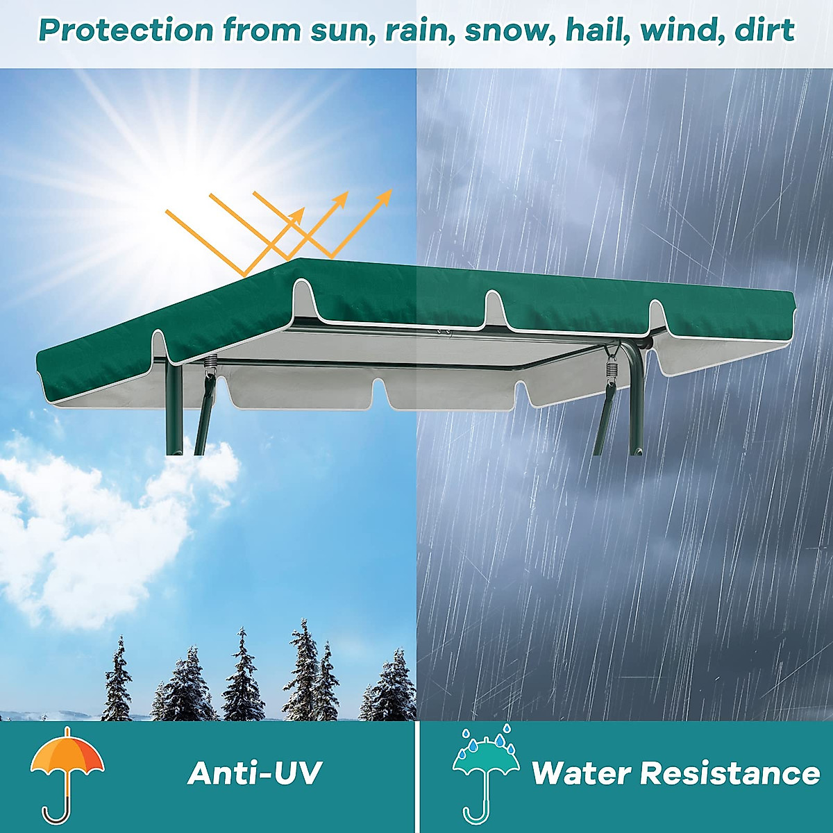 2 Pcs Porch Swing Canopy 75 x 52'' Outdoor Swing Canopy Replacement Waterproof Swing Top Cover Garden Swing Cover Replacement Sun Shade Awning Cover for Outdoor Balcony Poolside Swing Chair Seat