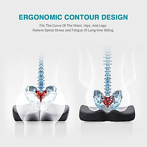 WISHSMILE Memory Foam Seat Cushions for Desk Chair, Car Driver with Better Coccyx Pressure Back Pain Relief and Body Weight Dispersing Effects, Seat Pad for Kitchen, Stadium and Classroom