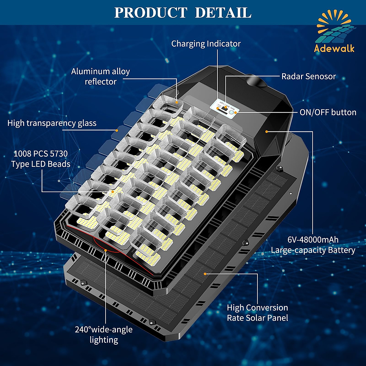 Adewalk 5000W Large Solar Street Light, Commercial Solar Street Lights Outdoor Dusk to Dawn, Solar Lights Outdoor with Motion Sensor and Remote Control, Solar Parking Lot Lights for Yard and Suburbs