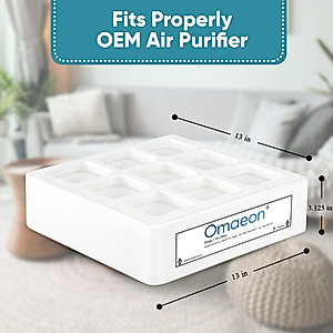 Omaeon Branded Pre-Filter Compatible with IQAir Pre-Max (F1) HealthPro Series F8(S)