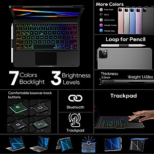 pekarejue Wireless Keyboard Case for Apple iPad Air 11-inch M2 2024 & iPad Air 5th 4th & iPad Pro 11 (4th,3rd,2nd,1st Generation): 360° Rotatable, Pencil Holder, Trackpad, Backlight, Graphite
