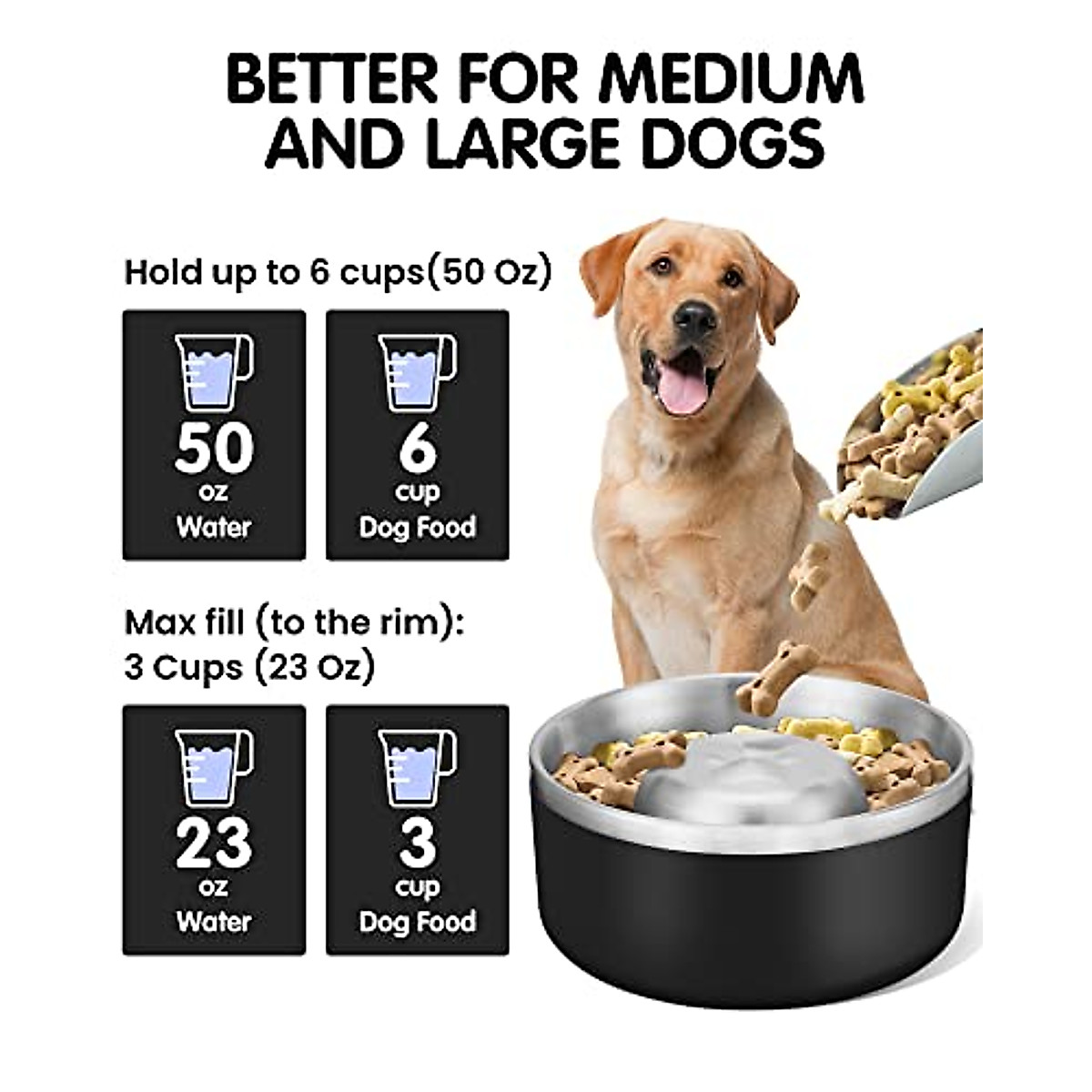 PETTOM Slow Feeder Dog Bowl, 18/8 Stainless Steel Dog Bowl Slows Down Food, Non-Slip Rubber Bottom Pet Food Water Bowl (50oz, Black)