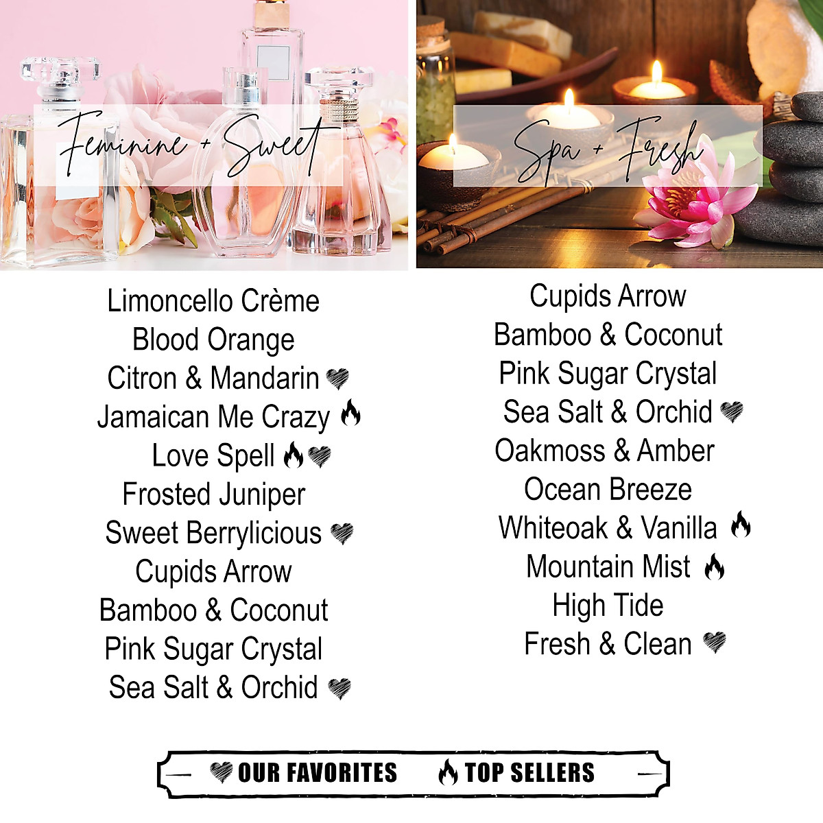 Candle Maker Dude Personalized Gifts Custom Candle - 40+ Scents, Perfect for Birthday, Christmas, Valentine’s Day, Funny Gag Gifts, Unique Gifts for Women And Men (White Label)